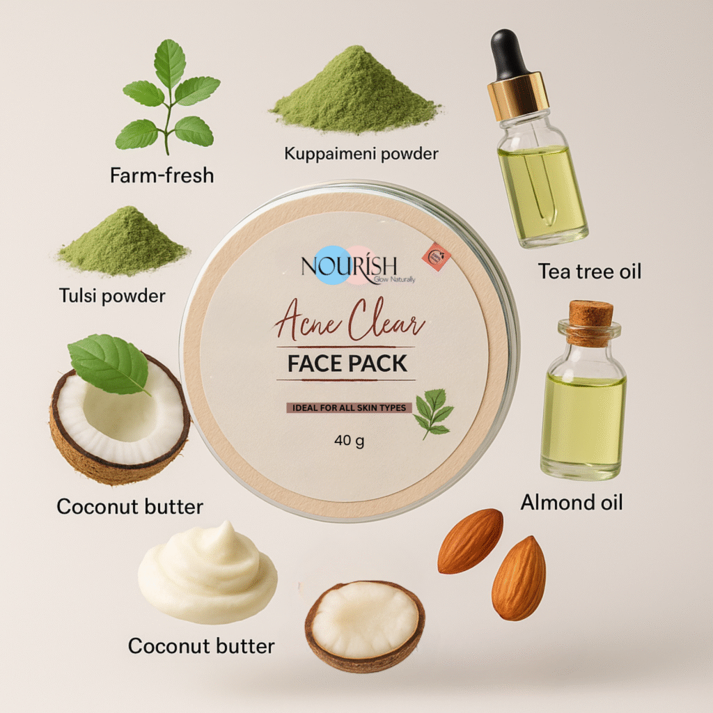 Acne Clear Face Pack - Nourish